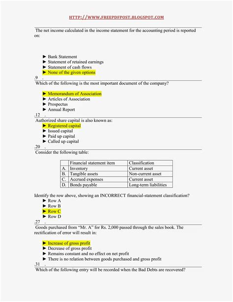 Financial Accounting Mcqs With Answers Free Books Store