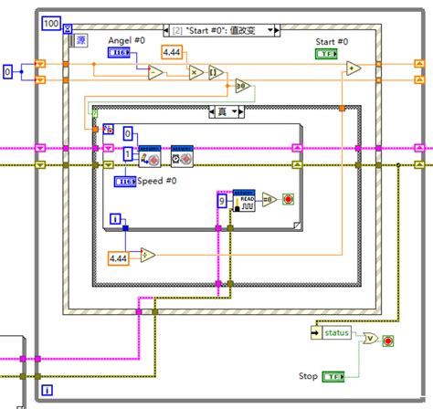 Some Problem About Labview Arduino Stepper Motor Proximity Sensor