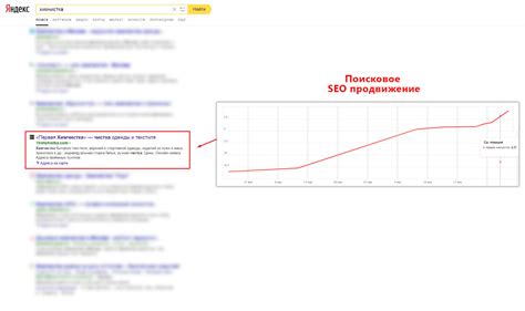 Поисковое продвижение сайта Seo оптимизация в студии Внешний{Код}