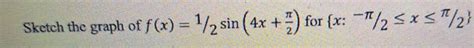 Solved Sketch the graph of f x sin x π for Chegg com