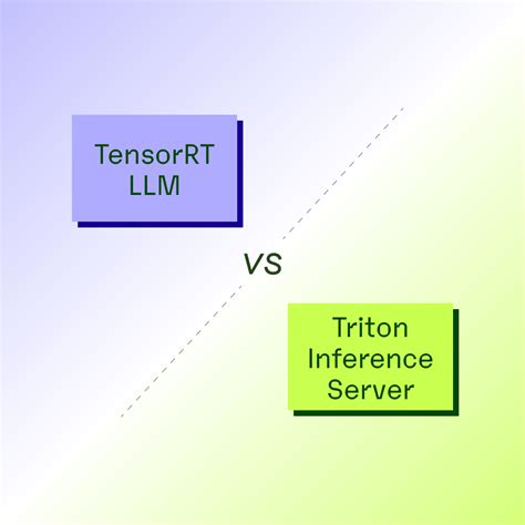 Tensorrt Llm Vs Triton Inference Server Optimizing Large Language Model Deployment On Nvidia Gpus
