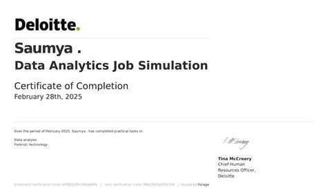 Dataanalytics Forensictechnology Deloitte Professionaldevelopment… Saumya
