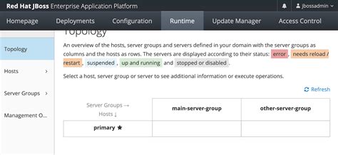 Tutorial Install JBoss EAP On Azure Virtual Machines VMs Manually Java On Azure Microsoft