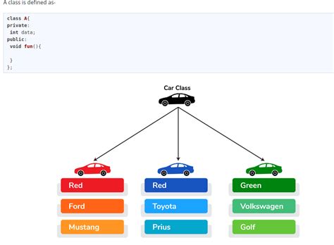 GitHub Colonel Chirag Cpp Interview Prep