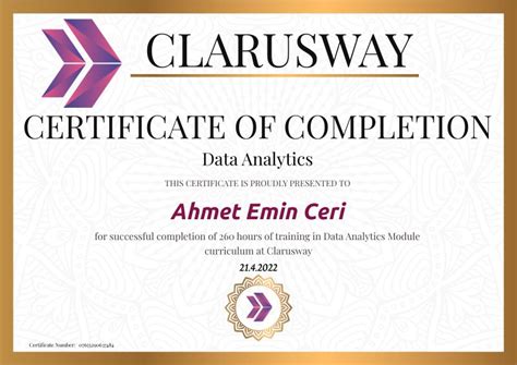 Ahmet Emin Ceri On Linkedin Datavisualisation Dataanalyst Tableau