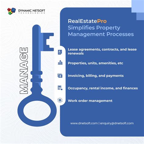 Dynamic Netsoft Technologies Private Limited On Linkedin Leasingsolutions Efficientmanagement