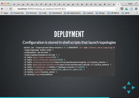 Creating Presentations With Revealjs