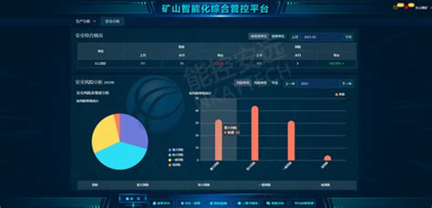 煤矿智能化综合管控平台 智慧矿山