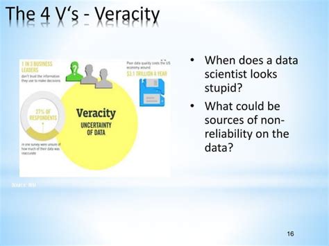 Datascienceintroductionpptx