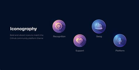 gittogether a github community 10 images behance
