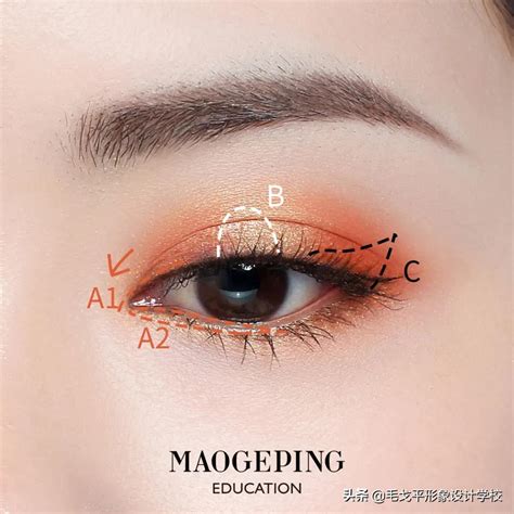 眼妆画法大全教程（超实用 眼影画法全攻略，解决你的眼影难题） 说明书网
