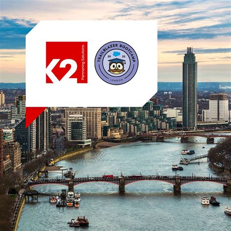 K2 University On Linkedin Salesforce Trailblazerbootcamp Trailhead Salesforcecareer…