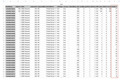 How To Get Row Count For A Sql Query Executed In Jdbc Request In Jmeter In Summary Report