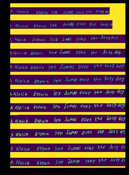 Colour Labelling To Classify The Written Text Download Scientific Diagram