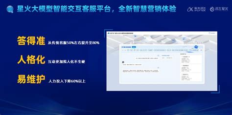 星火慧识话，营销新洞察│科大讯飞会话智能星火产品升级发布 极客公园