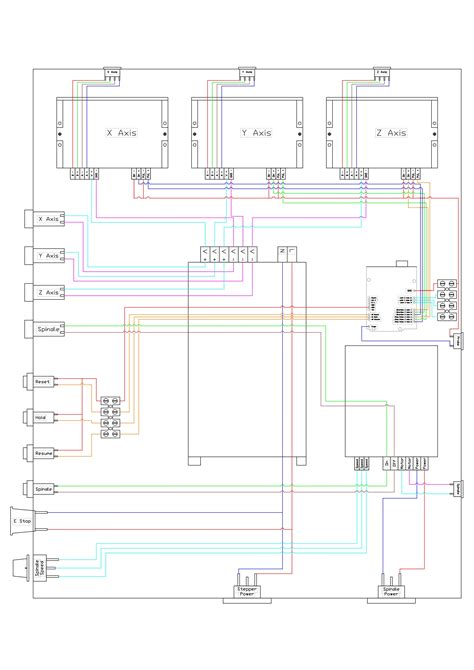 Wiring Diagram Of Arduino Controlled Cnc Machine R Hobbycnc