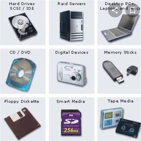 storage devices for primary 3 at patrick rahn blog