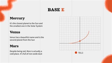 High School 11th Grade Exponential And Logarithmic Functions