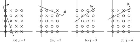 figure 3 from a convergent algorithm for a cascade network of multiplexed dual output discrete