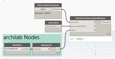 Setting Worksets For Elements Dynamo