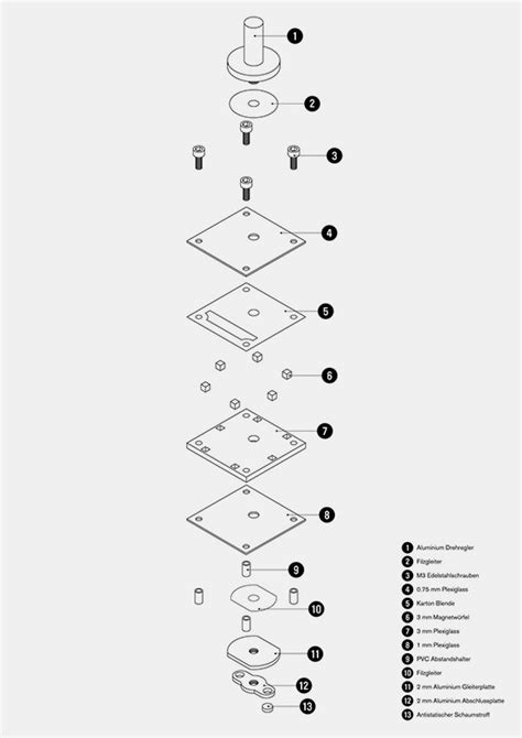 Modulares Interface Digital Media Bremen