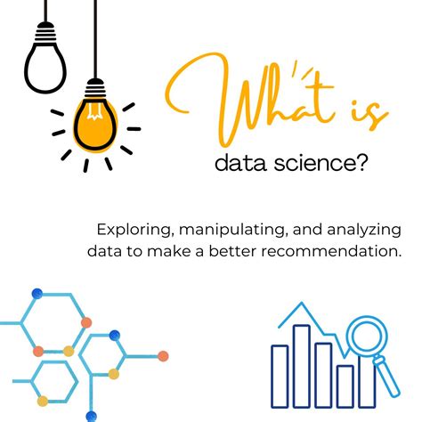 Ankit Gupta On Linkedin Started Learning