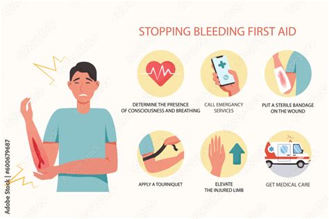 Stopping Bleeding First Aid Medical Examination Concept With People Scene In The Flat Cartoon