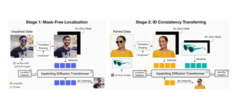 纳米ai搜索 360推出的多模态ai搜索引擎，接入deepseek R1联网满血版 Ai工具阁