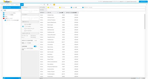 How To Use Yellowfin Custom Functions In Calculated Fields