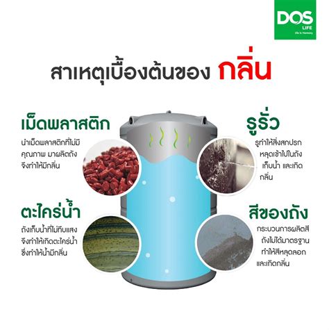 ทุกข์ปัญหามีทางออก หมดปัญหาน้ำในถังเก็บน้ำมีกลิ่น ‼️ 🔰 สาเหตุเบื้องต้นของ กลิ่น เม็ดพลาสติก