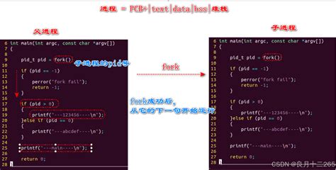 linux进程 ps aux grep csdn博客