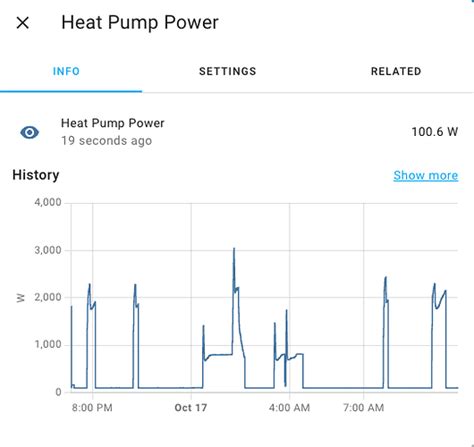 Calculate Energy Based On Other Sensor Value Configuration Home Assistant Community