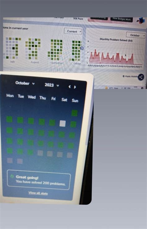 Ayush Mishra On Linkedin Geeksforgeeks Geeksforgeeks Dsa Problemsolving Geeksforgeeks