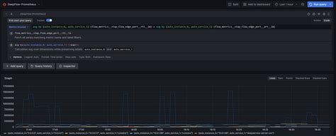 Prometheus X Deepflow：打造零插桩的指标体系 云原生 可观测性 零侵扰采集 全栈可观测 分布式追踪 Ebpf Wasm Deepflow可观测性平台