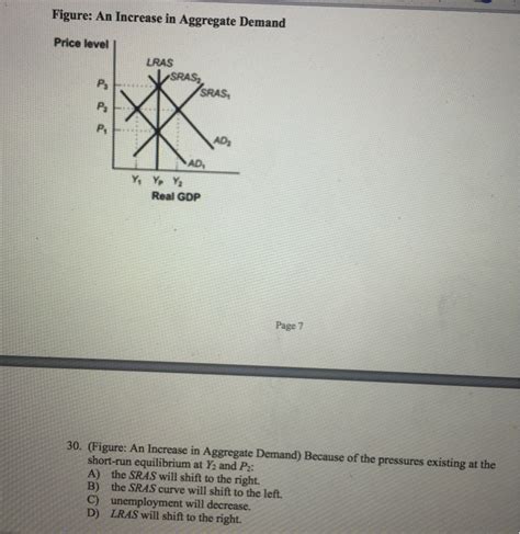 Solved Use The Following To Answer Question 29 Figure