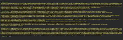 Aws Cognito — Additional Claims In Jwt Id Tokens