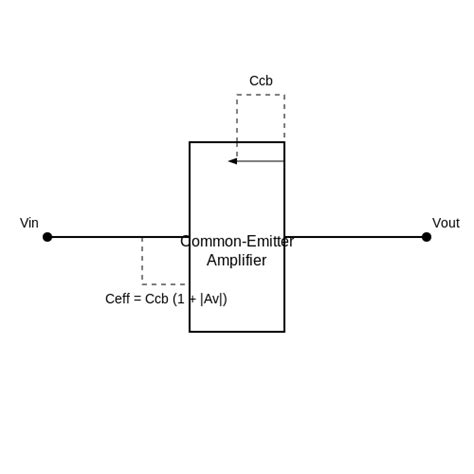 ac analysis of transistor circuits tutorials on electronics next electronics
