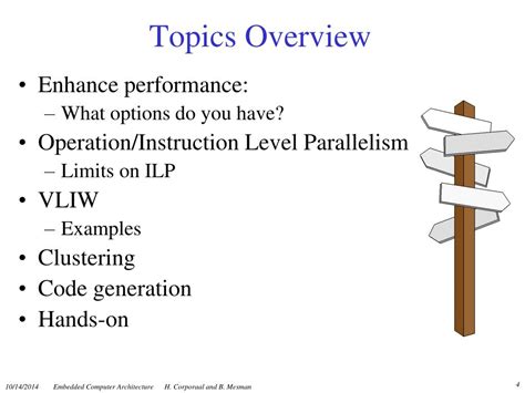 Ppt Embedded Computer Architecture Powerpoint Presentation Free Download Id5551569