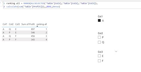 How To Create Dynamic Ranking Excluding One Column Microsoft Fabric Community