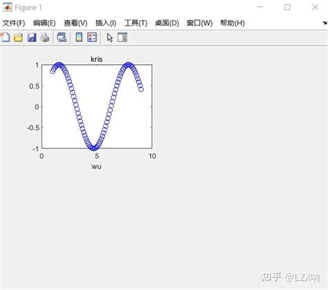 Matlab基础速成，通俗易懂（持续更新） 知乎