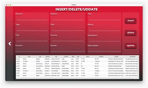 Github Nazerke23javafx Oracle Movie App