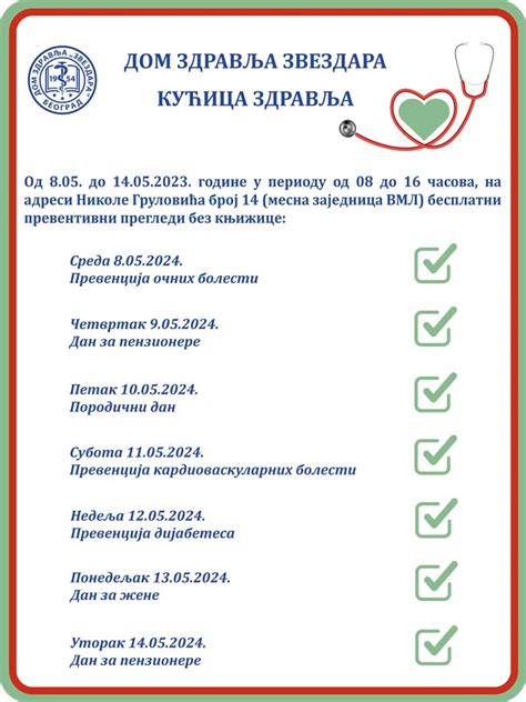 КУЋИЦА ЗДРАВЉА Дом здравља Звездара