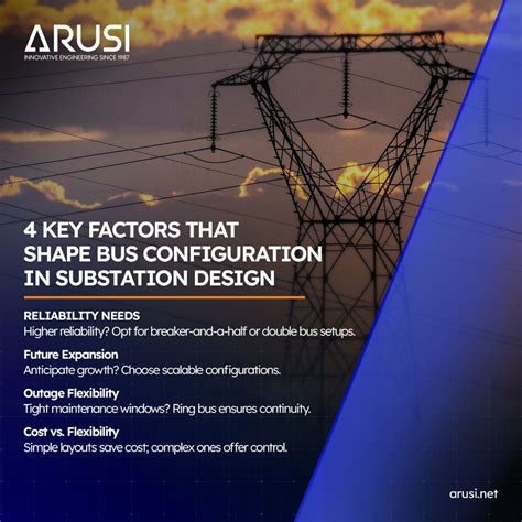How To Choose The Right Bus Configuration For A Substation Arusi Llc Posted On The Topic
