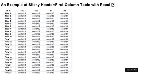 Sticky Table React Codesandbox