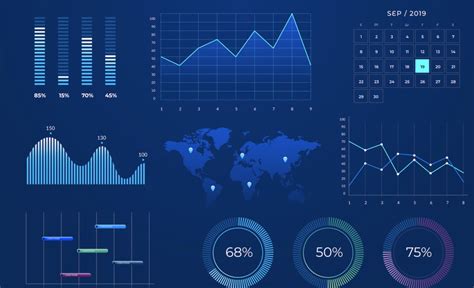 Tableau Criando Dashboards Interativos Infomev