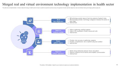 Merged Real And Virtual Environment Ppt Powerpoint Presentation
