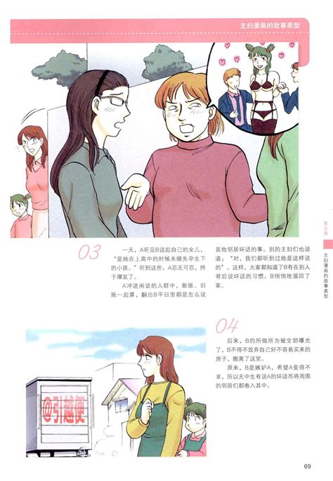 漫画教程 漫画高手速成系列 激漫第10部 漫画故事的构思与创作 98p 萌绘