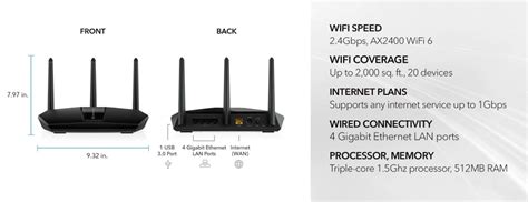 Netgear Nighthawk AX Wifi Router Homesmartcamera