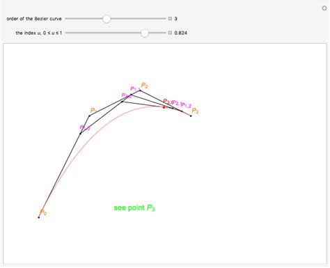 Generating A Bezier Curve By The De Casteljau Algorithm Wolfram Demonstrations Project