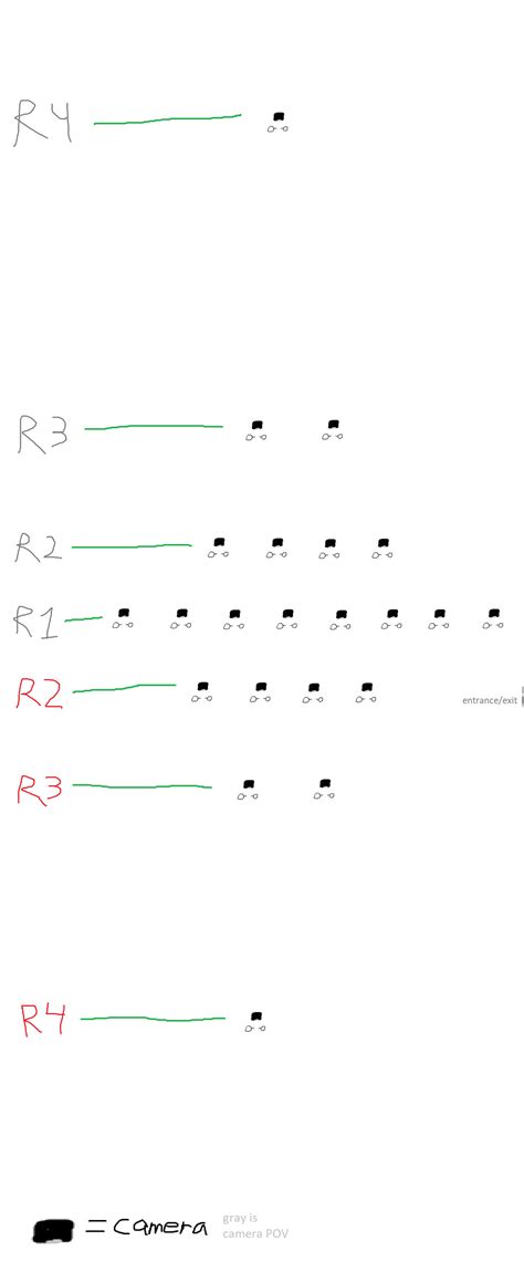 High Vs Low Camera Angle 1 Rps Tournament By Untitledhatt On Deviantart